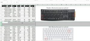 How to insert a row in Excel with shortcuts? - MacrosInExcel.com